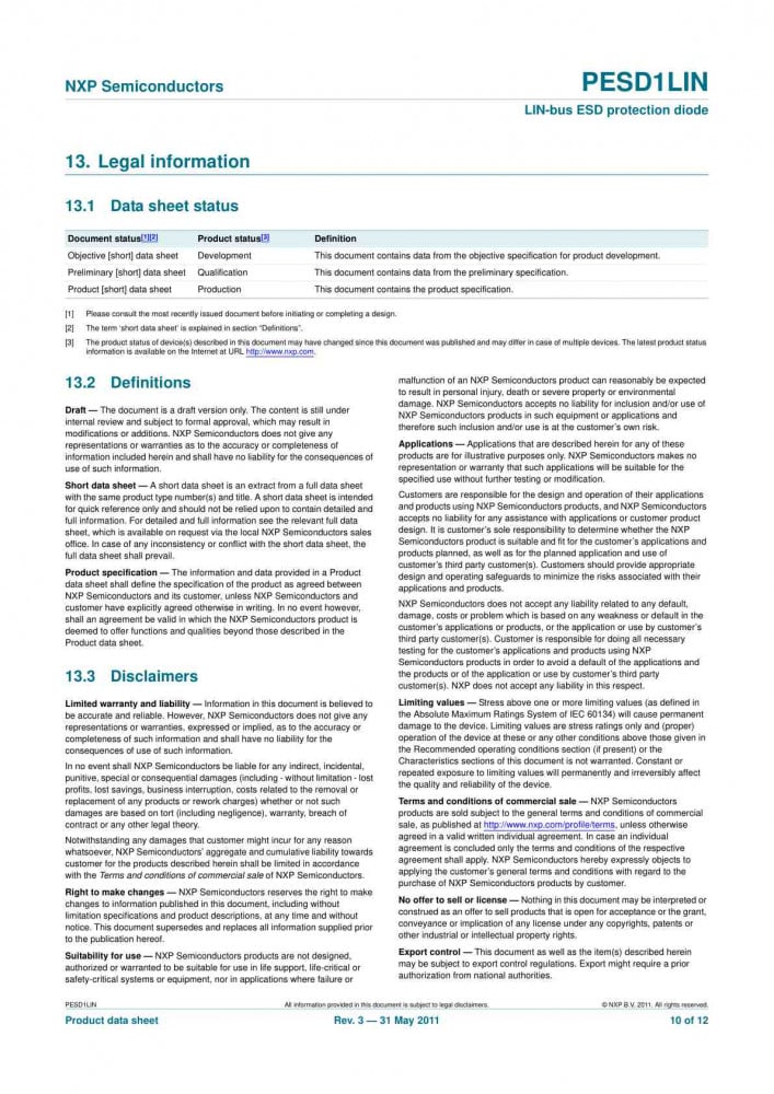 PESD1LIN datasheet page 10
