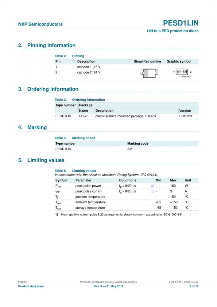 PESD1LIN datasheet page 2