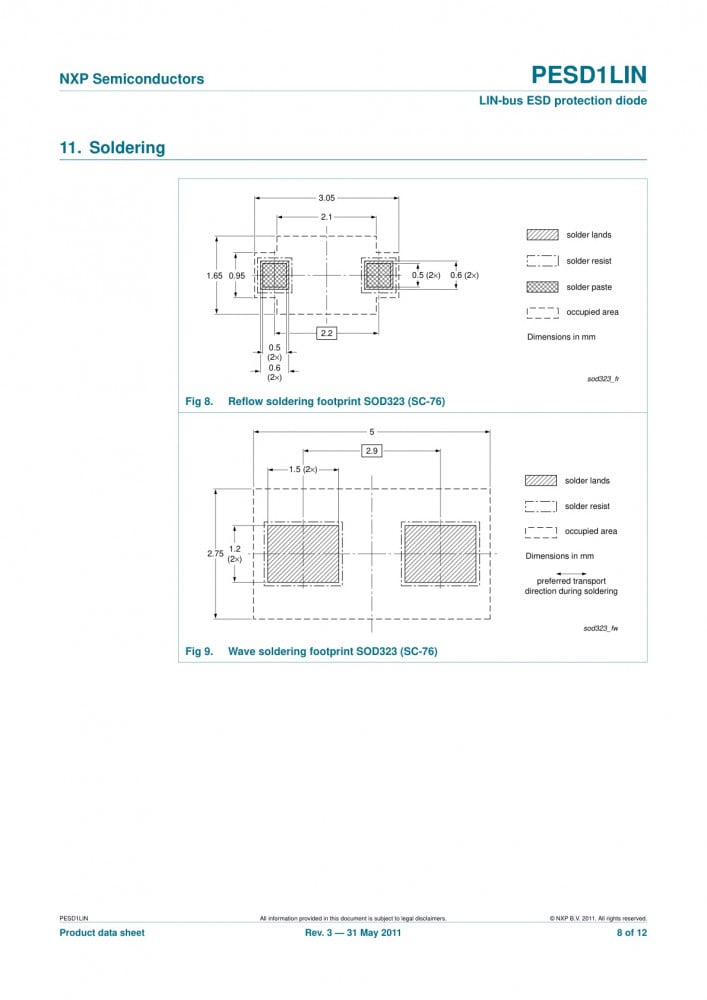 PESD1LIN datasheet page 8