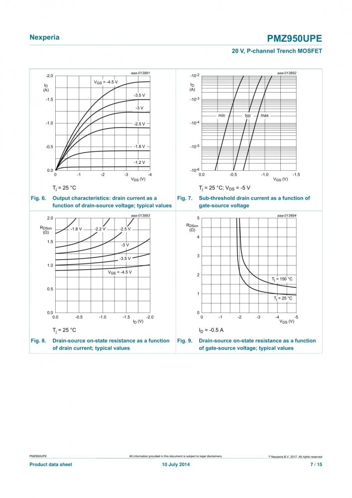 PMZ950UPEYL datasheet page 7