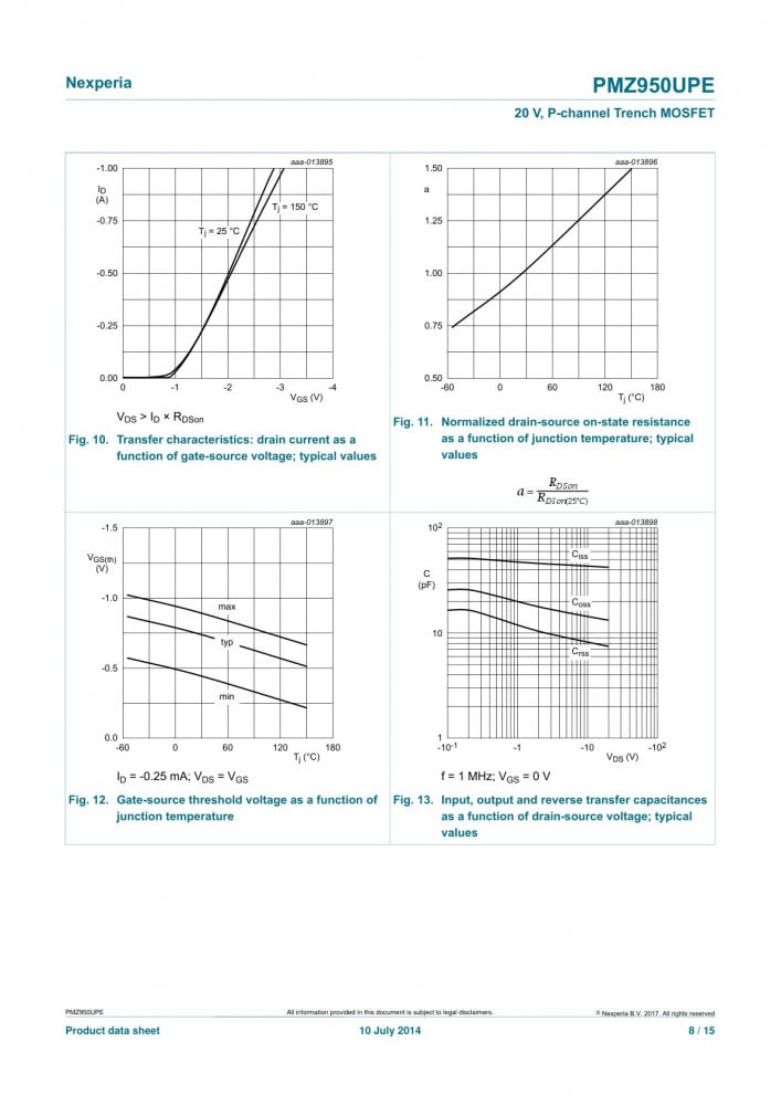 PMZ950UPEYL datasheet page 8