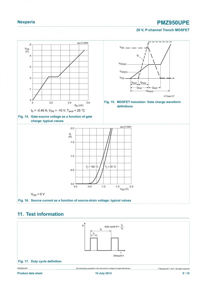 PMZ950UPEYL datasheet page 9