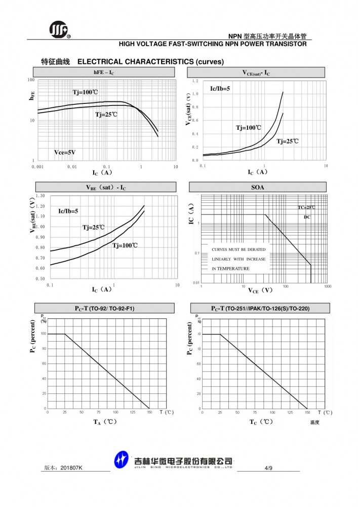 3DD4243D datasheet page 4