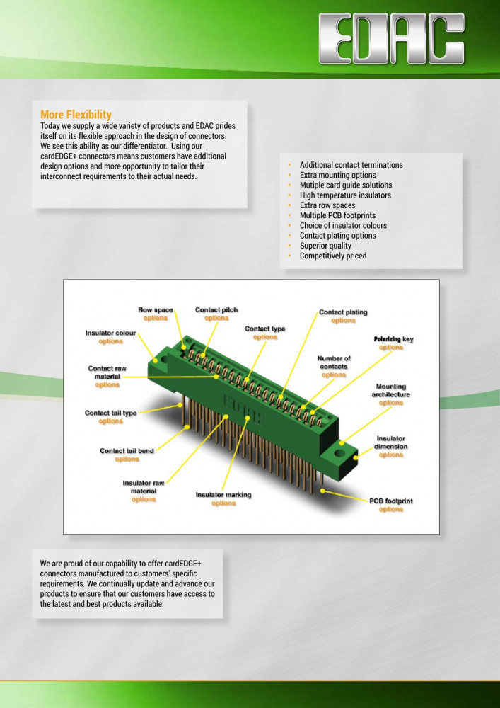 EDAC cardEDGE+ document page 3