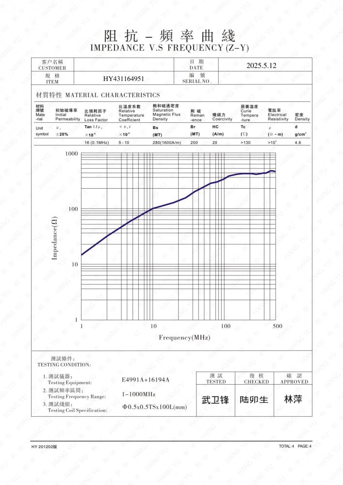 HY431164951 specification page 4