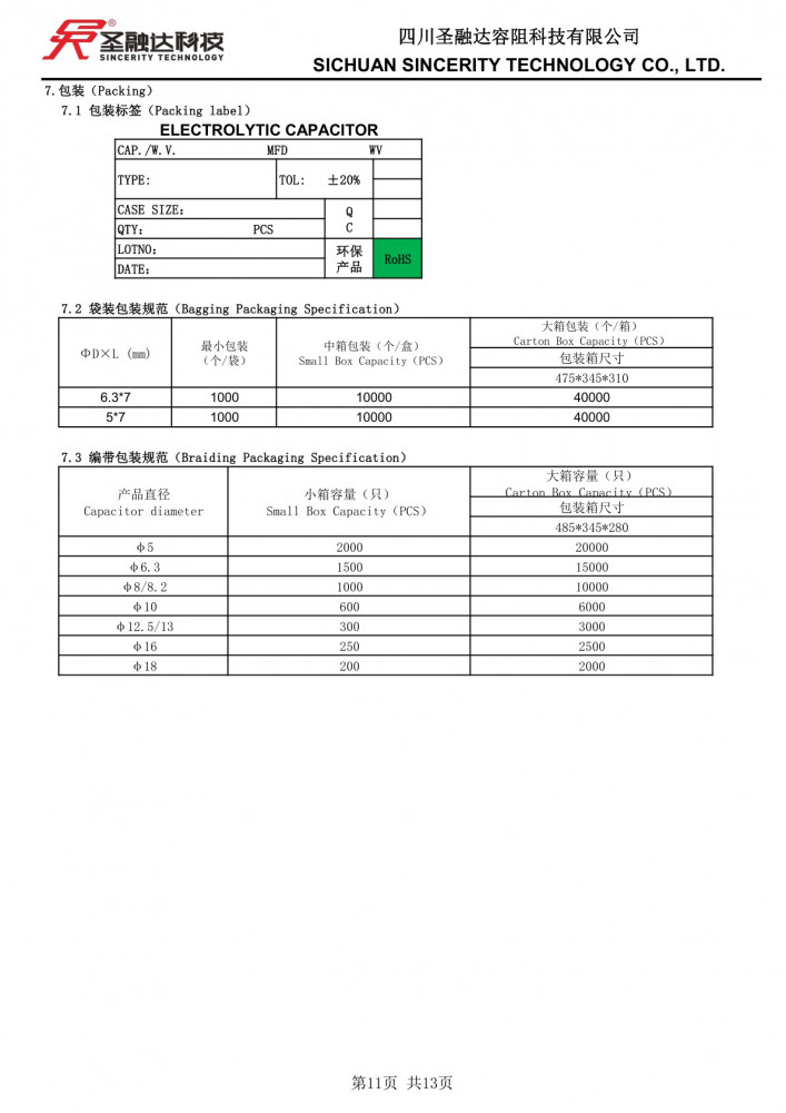SRD approval document page 10