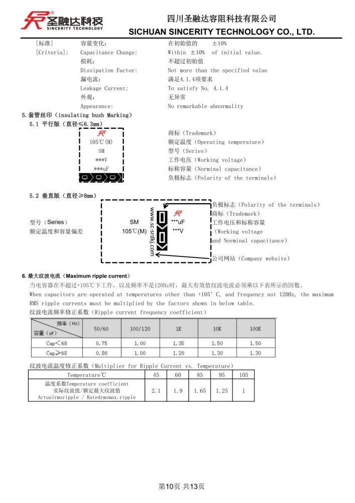 SRD approval document page 9