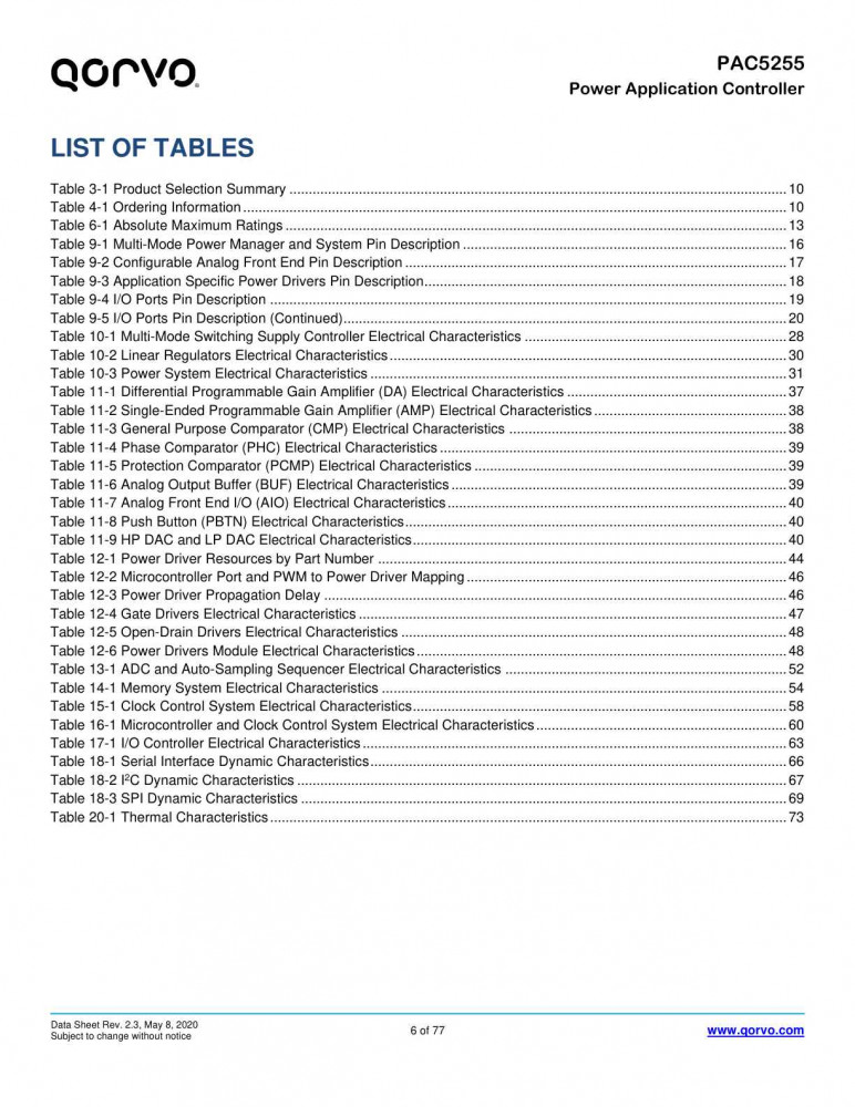 PAC5255QF datasheet page 6