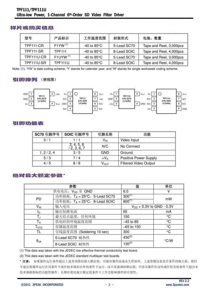 TPF111U-CR datasheet page 2