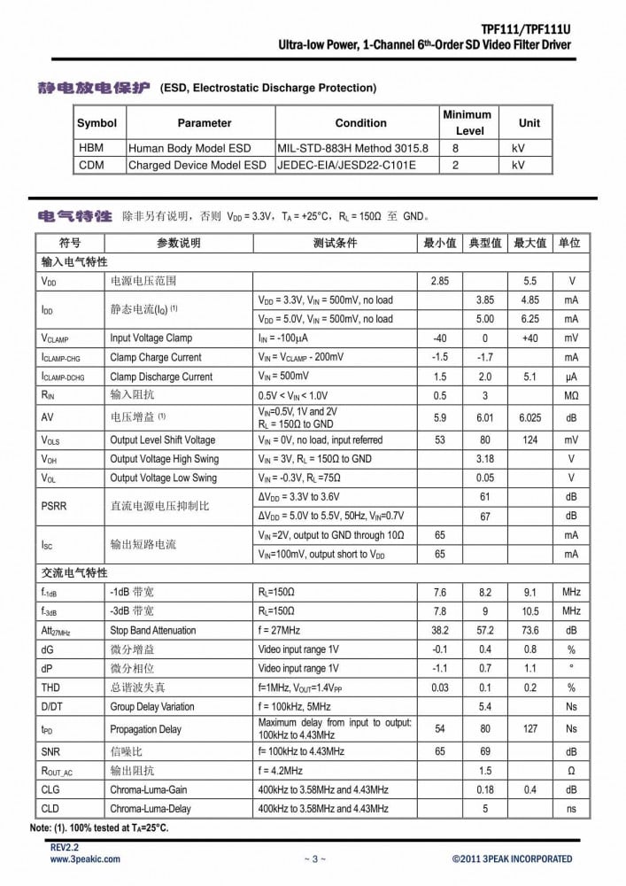TPF111U-CR datasheet page 3