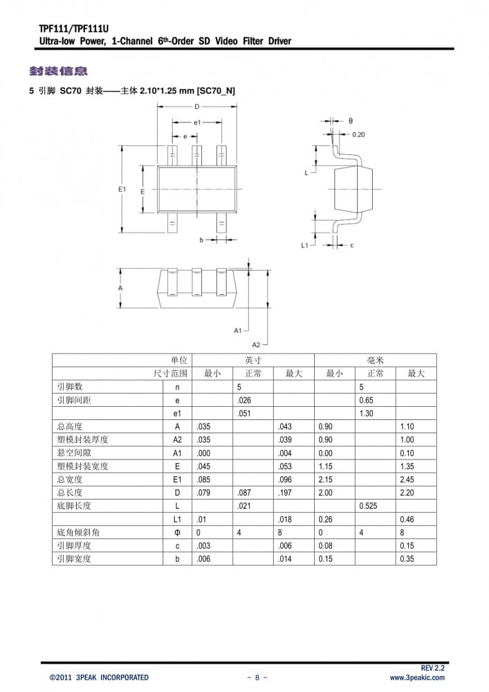 TPF111U-CR datasheet page 8