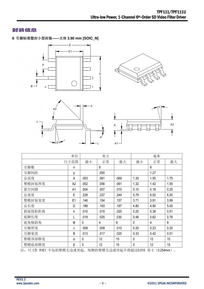 TPF111U-CR datasheet page 9