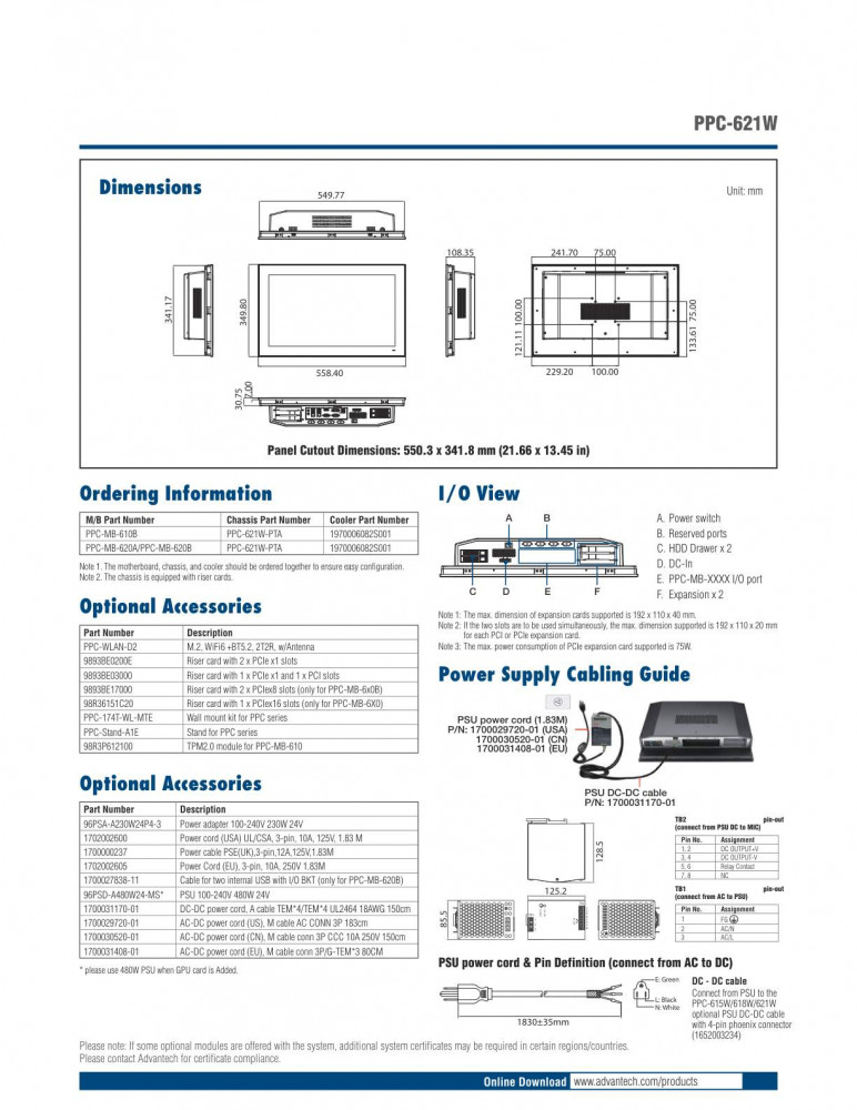 PPC-621W product documentation page 2
