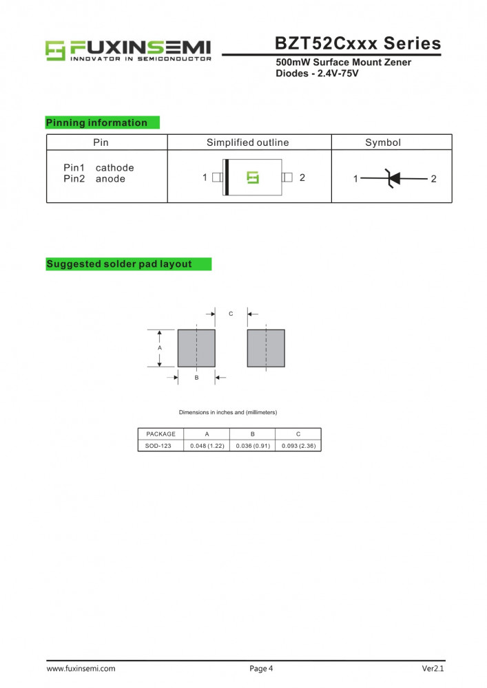 BZT52C10 datasheet page 4