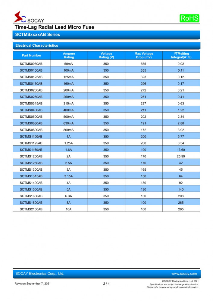 SCTMS series technical document page 2