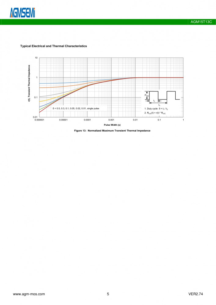 AGM15T13C datasheet page 5