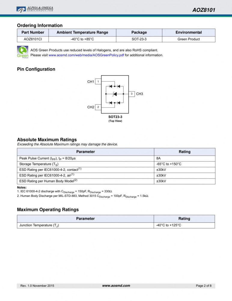 AOZ8101CI datasheet page 2