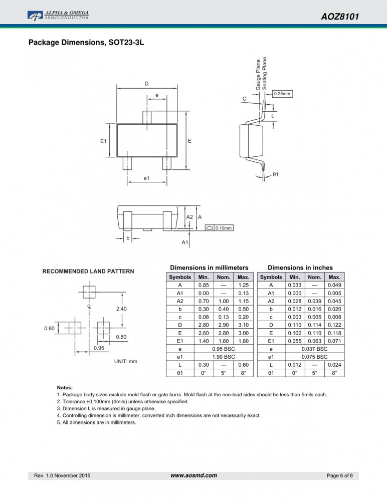 AOZ8101CI datasheet page 6