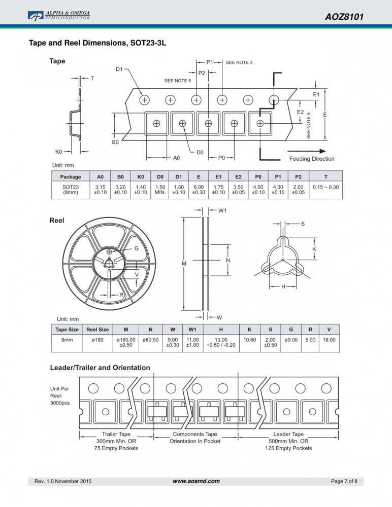 AOZ8101CI datasheet page 7