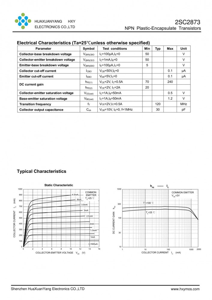 2SC2873 datasheet page 2