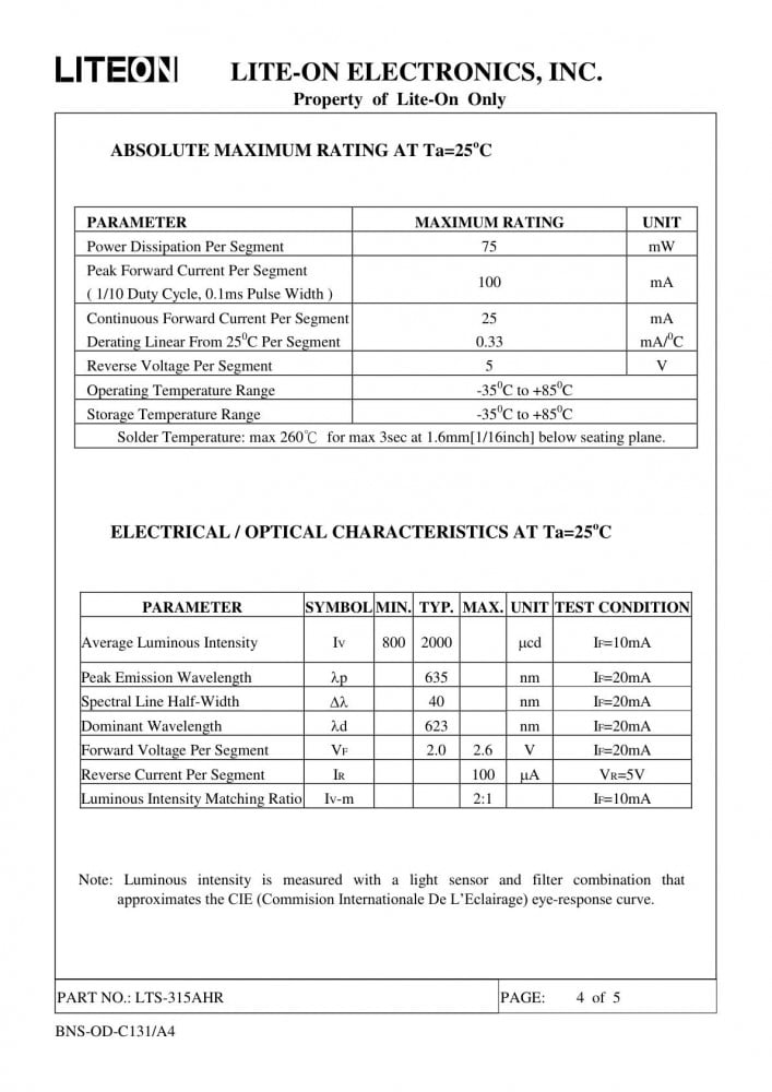 LTS-315AHR datasheet page 5