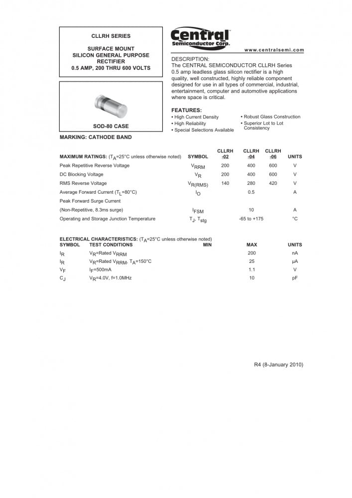 CLLRH series datasheet page 1