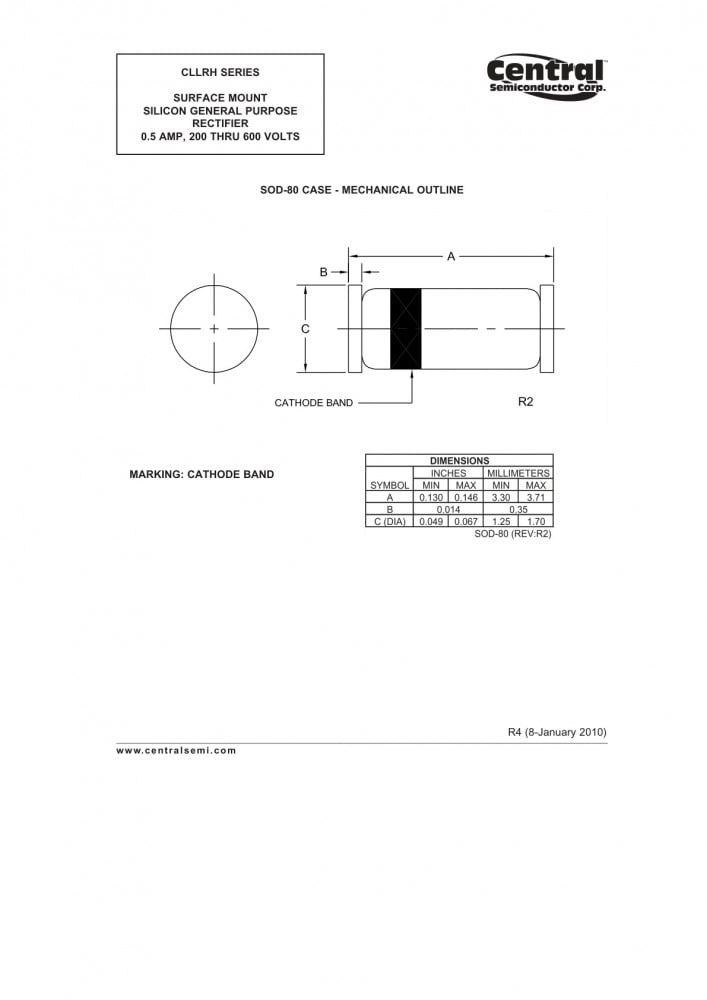 CLLRH series datasheet page 2