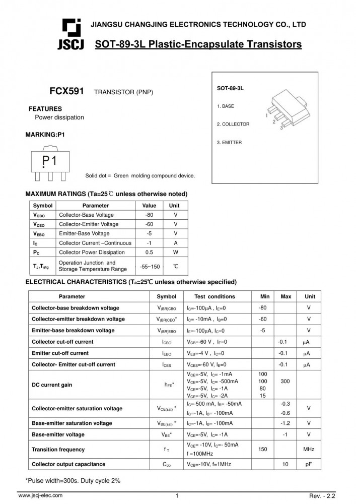 FCX591 datasheet page 1