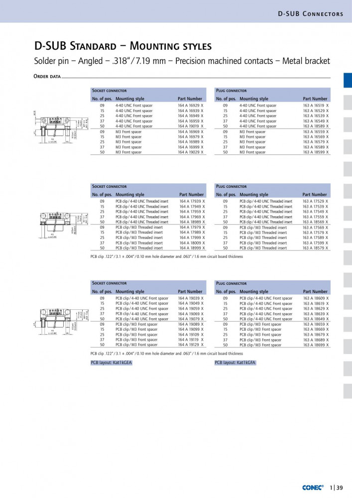 Conec D-Sub connector documentation page 2