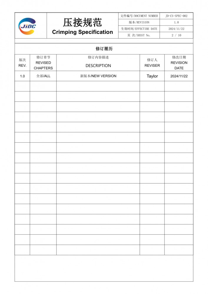 JIDC crimping specification, page 2
