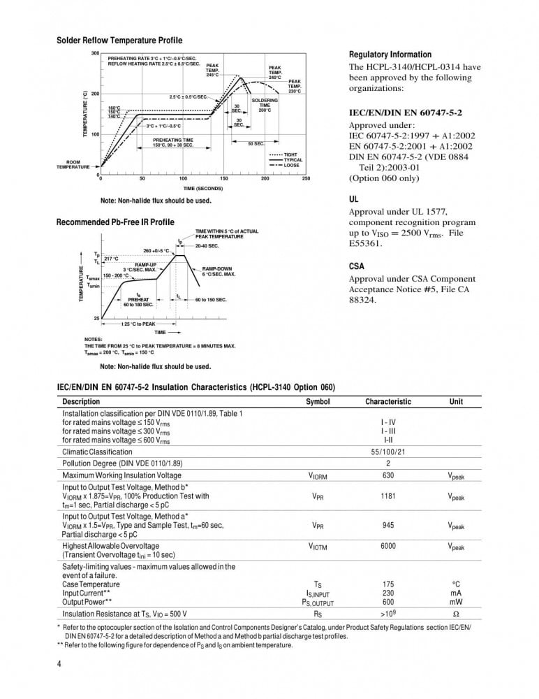 HCPL-0314 datasheet page 4