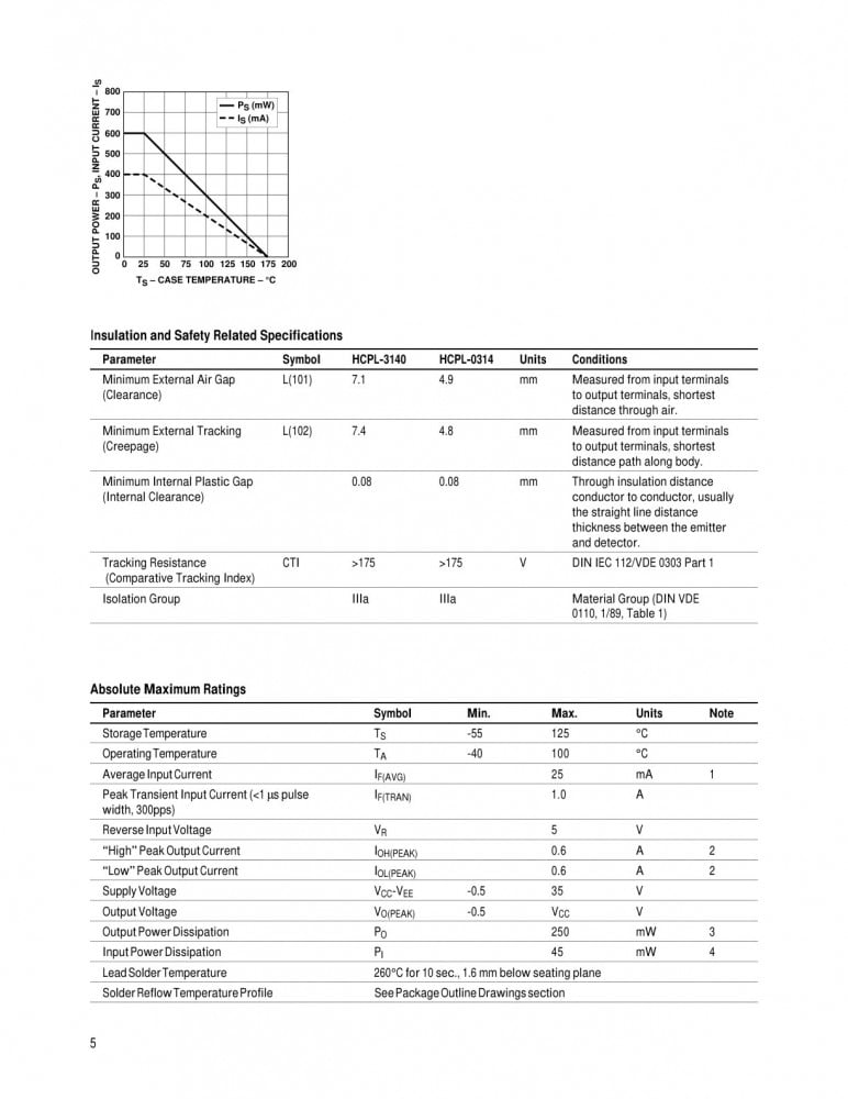 HCPL-0314 datasheet page 5