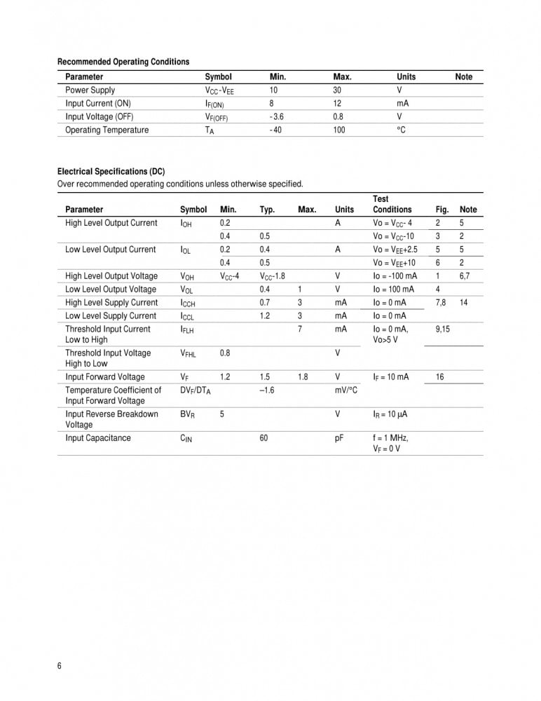 HCPL-0314 datasheet page 6