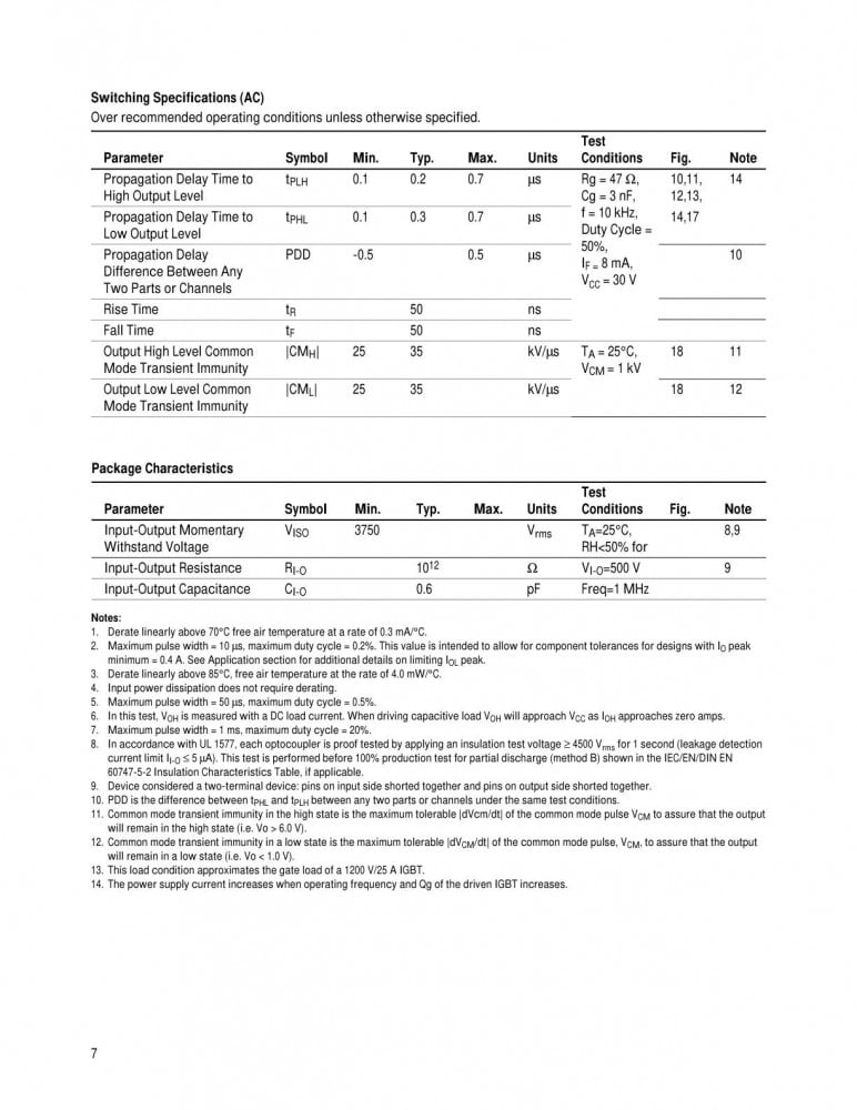 HCPL-0314 datasheet page 7