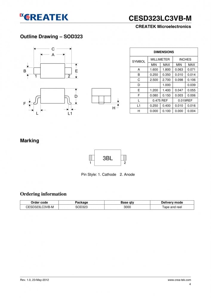 CESD323L C3VB-M datasheet page 4