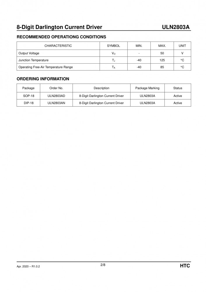 ULN2803A datasheet page 2