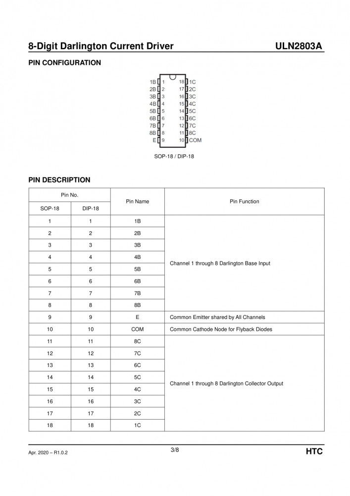 ULN2803A datasheet page 3