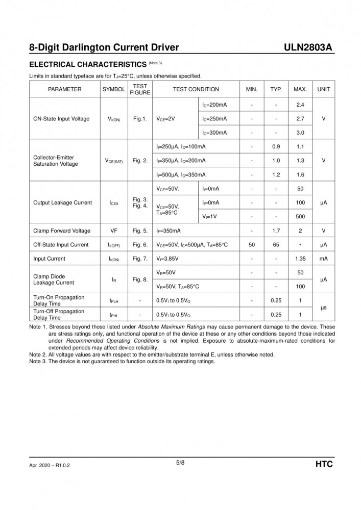 ULN2803A datasheet page 5