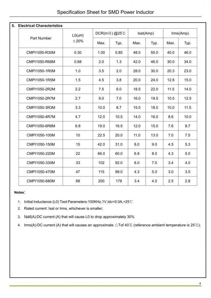 CMPI1050 specification sheet page 4