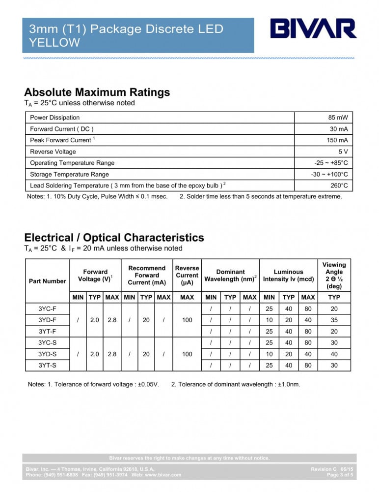 BIVAR 3YC datasheet page 3