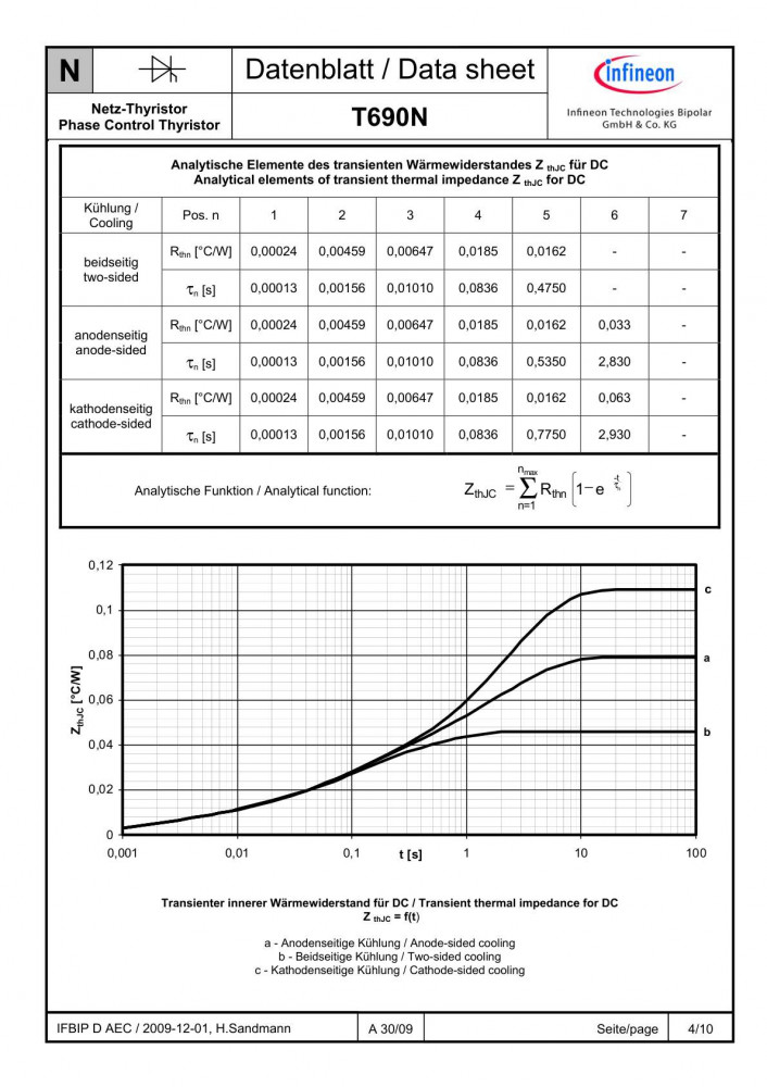 T690N04TOF data sheet page 4