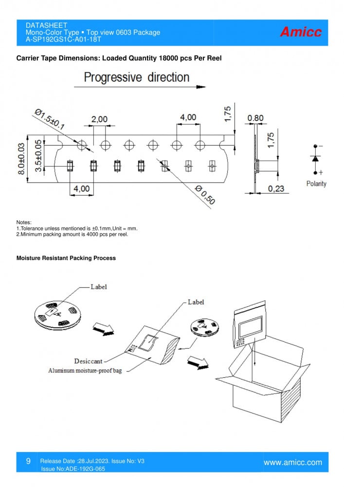 A-SP192GS1C-A01-18T datasheet page 9