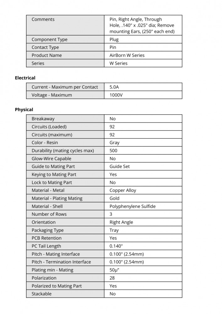 WG92PR9SY342-28 technical document page 2
