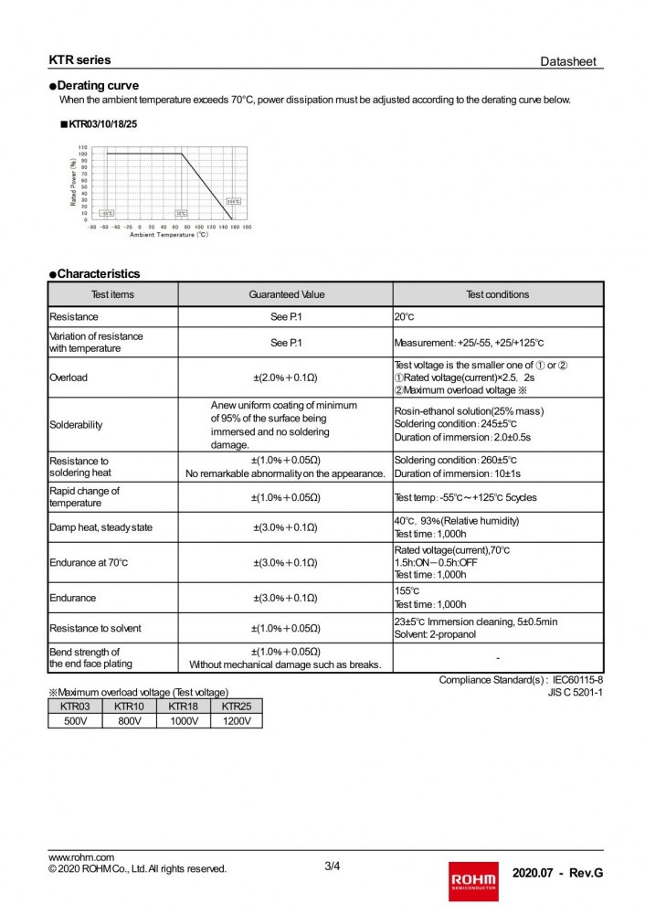 ROHM KTR10 series technical document page 3
