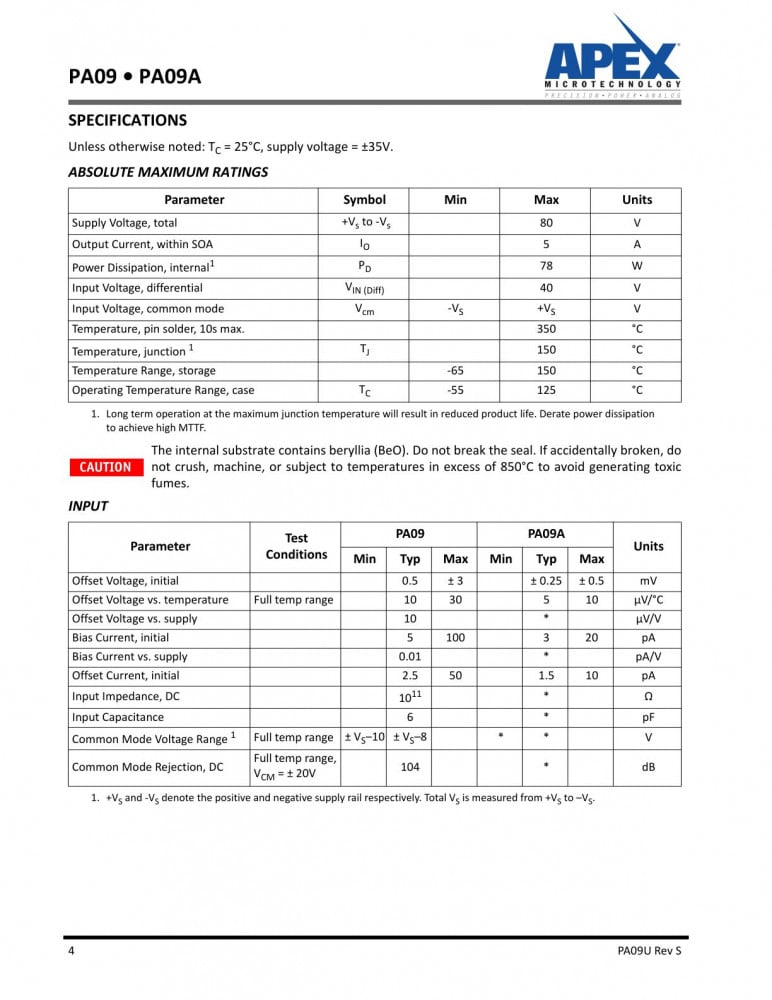 PA09-27 datasheet page 4