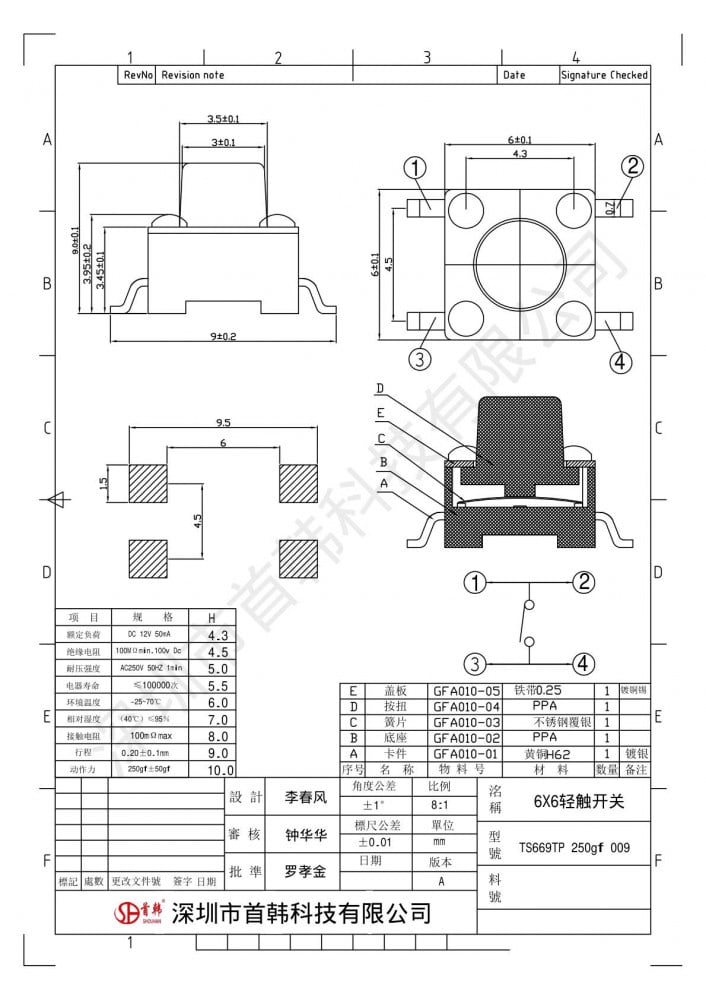 TS669TP 250gf 009 specification page 1