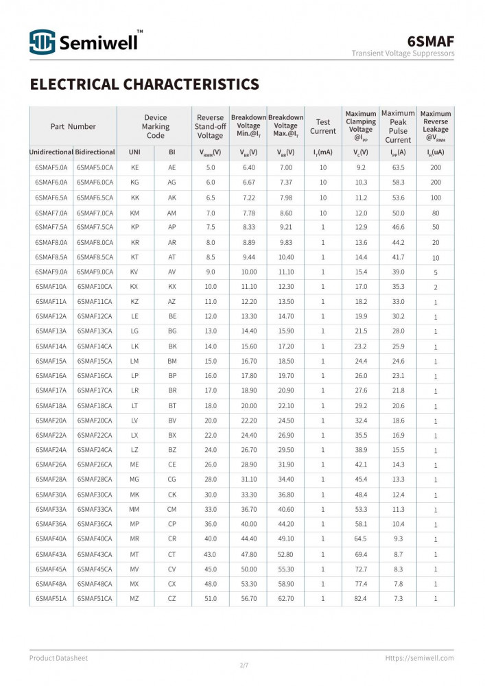 6SMAF45A datasheet page 2