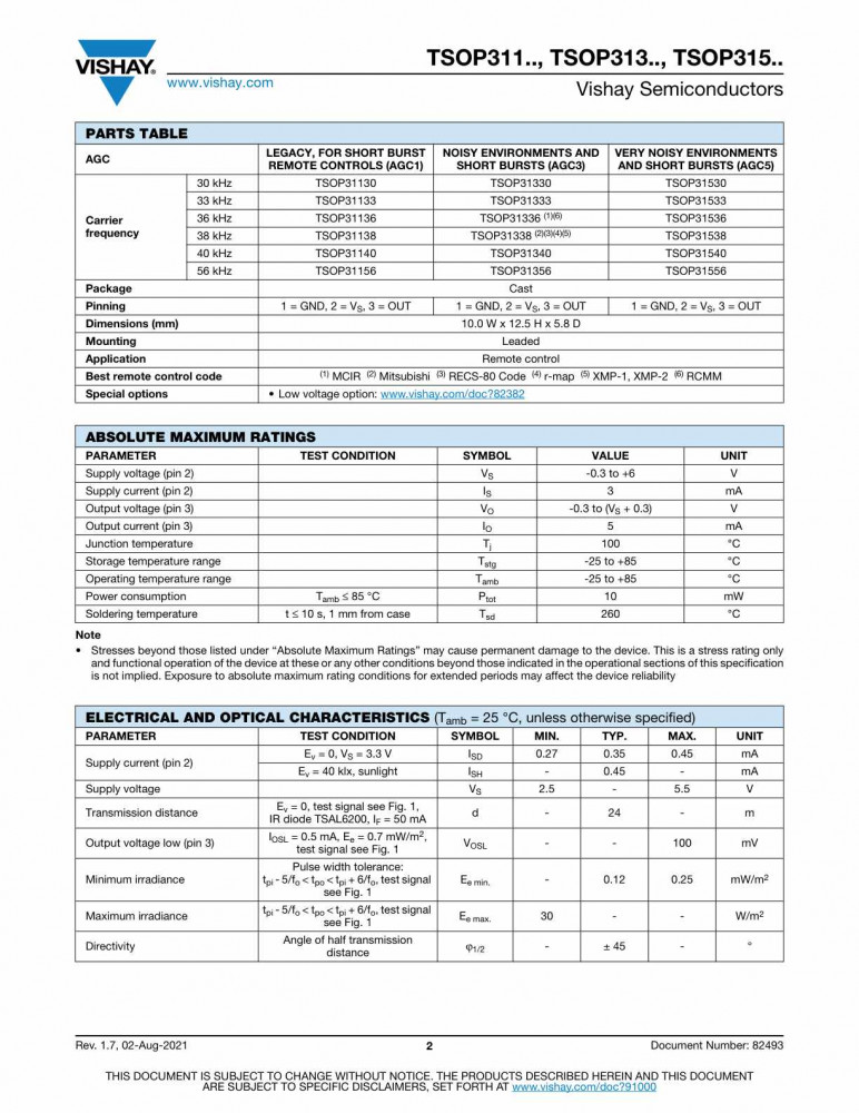 TSOP31338 datasheet page 2