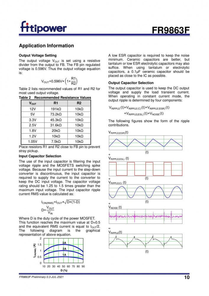 FR9863F datasheet page 10