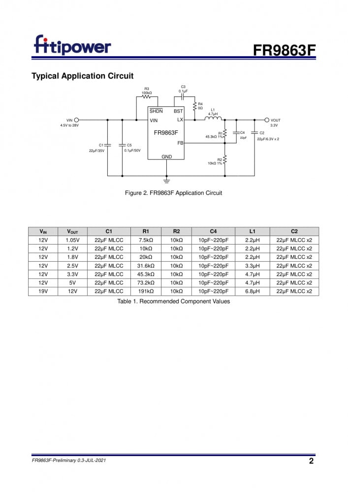 FR9863F datasheet page 2